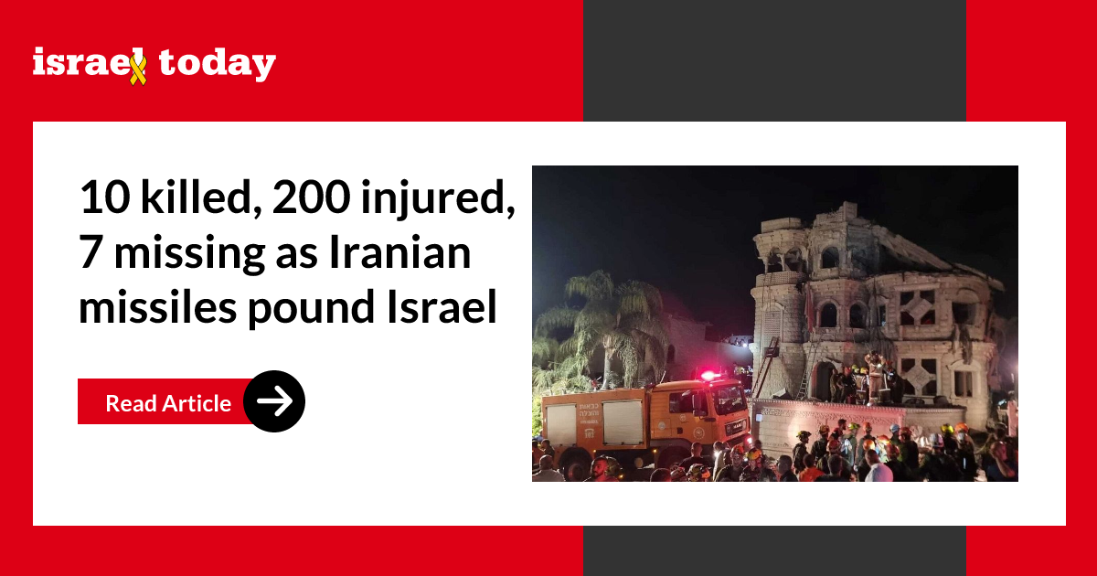 Israel Today