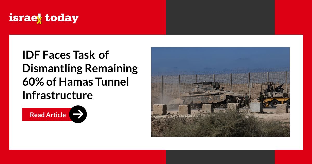 IDF Faces Task of Dismantling Remaining 60% of Hamas Tunnel ...