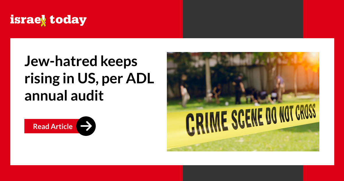 Jew-hatred keeps rising in US, per ADL annual audit - Israel Today